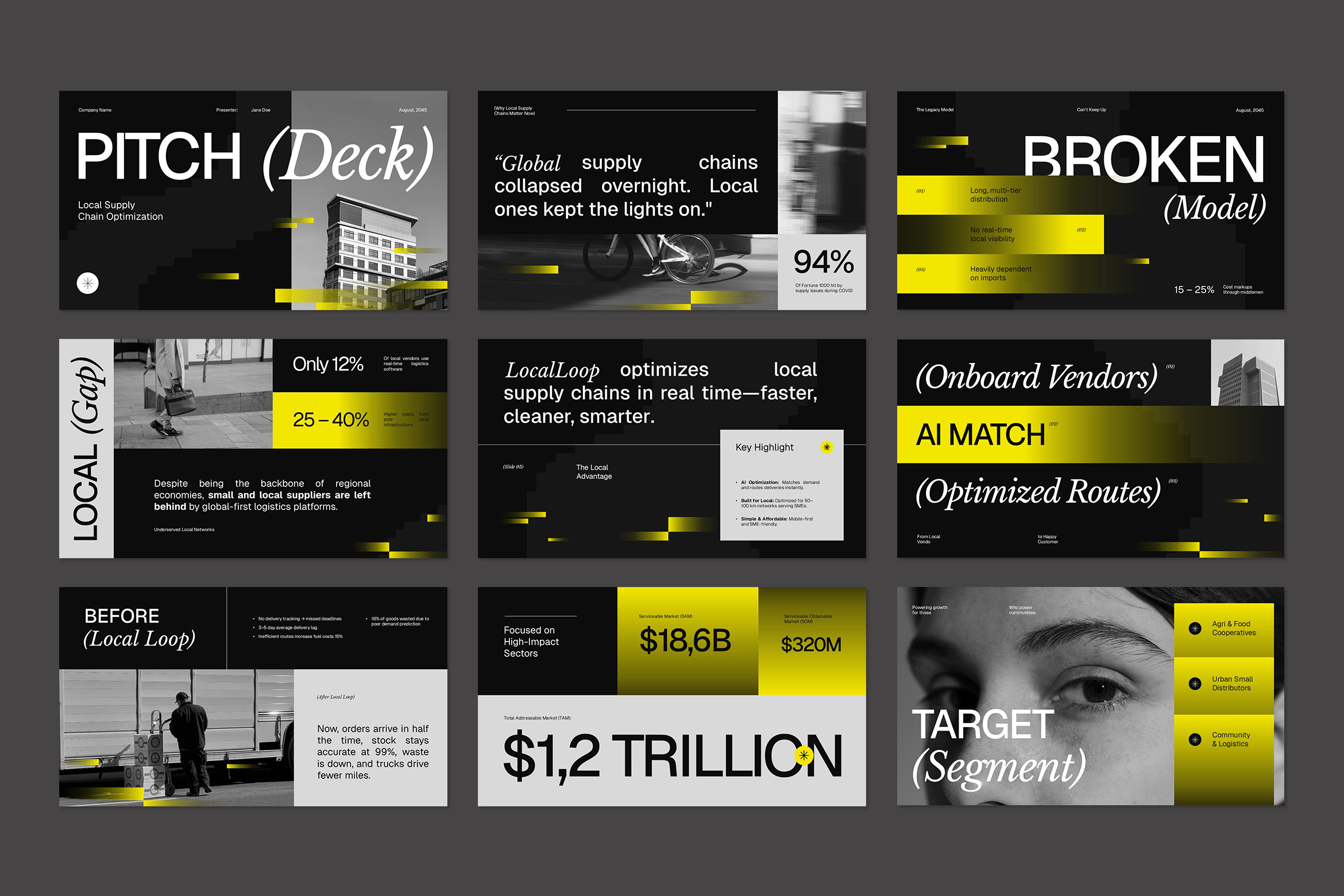 Black Yellow Modern Gradient Local Supply Chain Optimization Pitch Deck Presentation Power Point ...